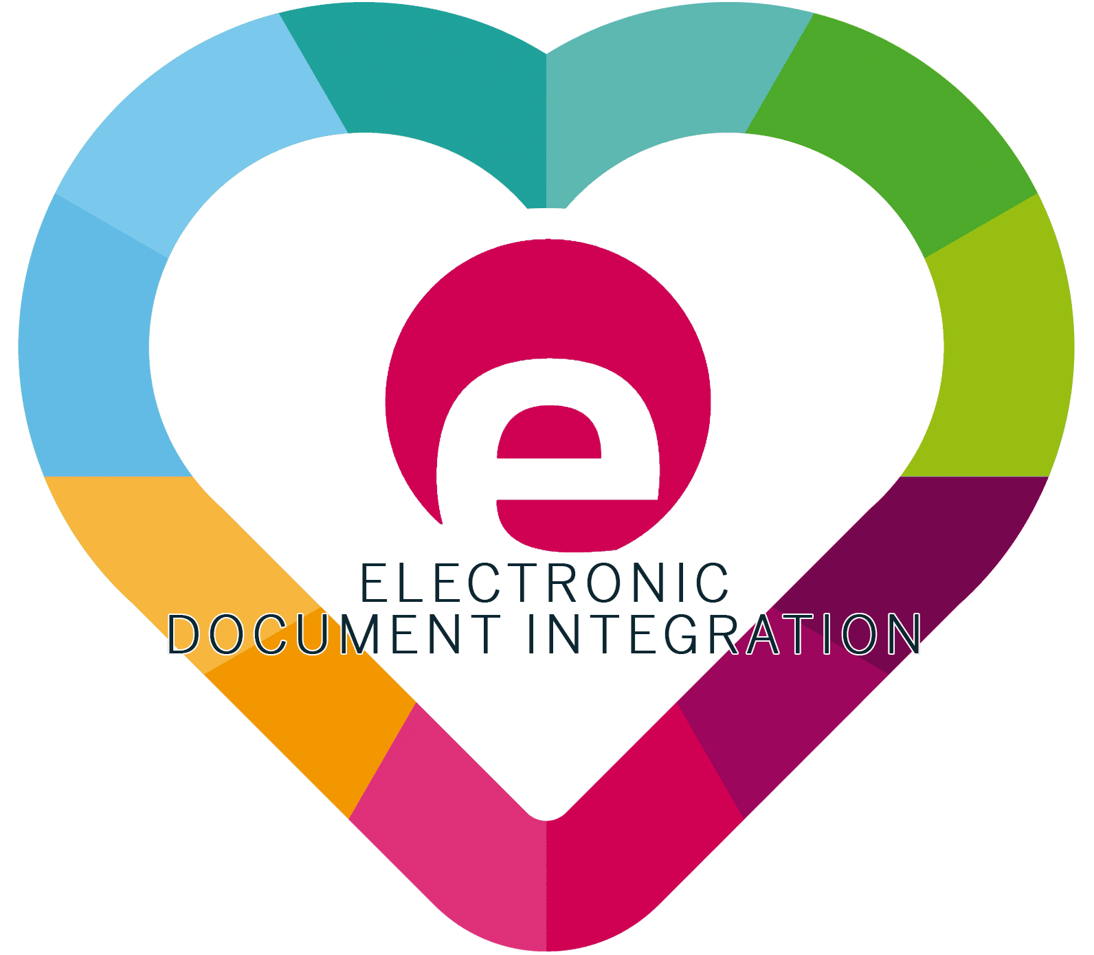 EC_DocuSignIntegration2